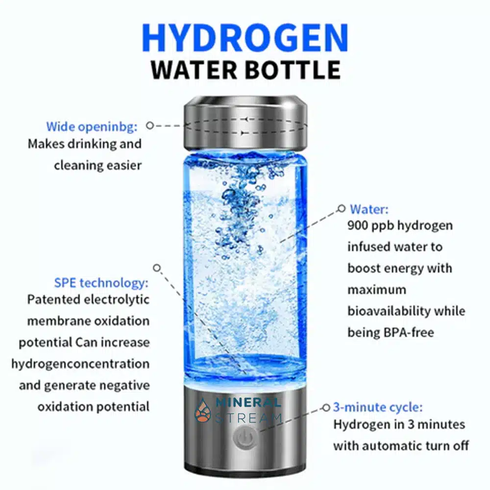 The Best Hydrogen Water Bottles of 2026 - Mountop Water Bottle